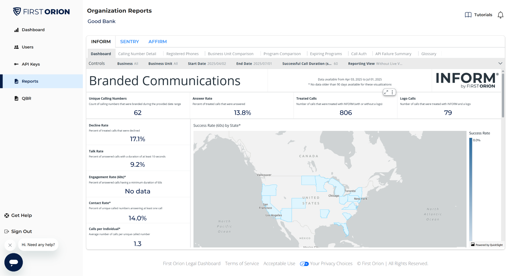 Reports & Analytics – First Orion