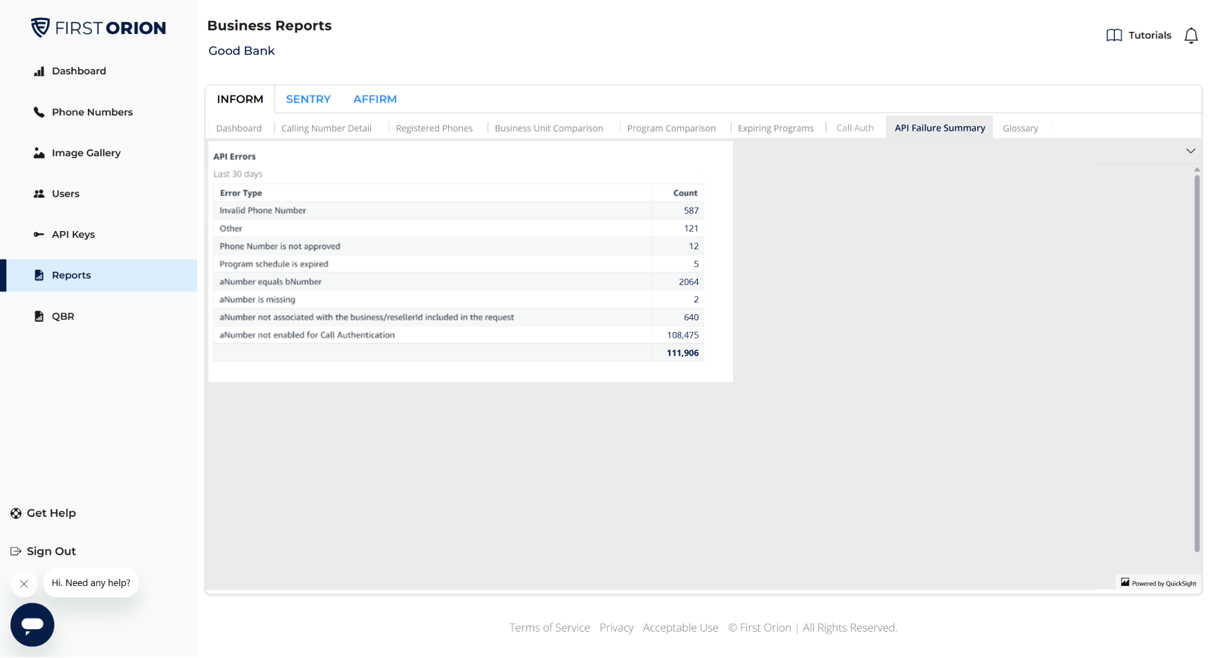 Reports & Analytics – First Orion